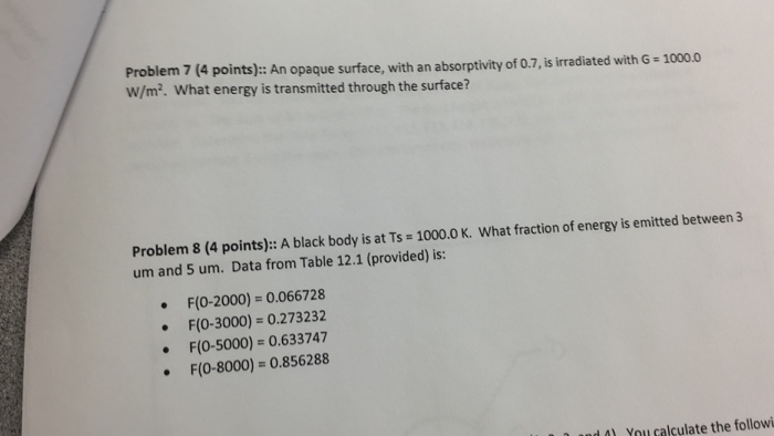 Solved Problem 5 (4 points): The emissivity of a Black Body | Chegg.com Solved Problem 5 (4 points): The emissivity of a Black Body | Chegg.com