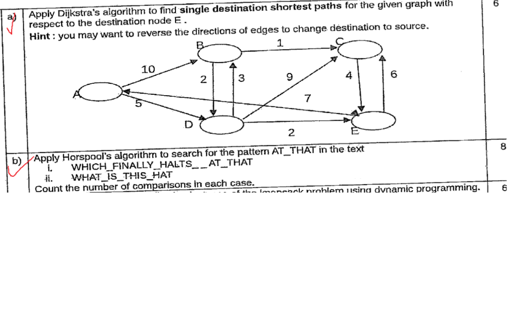 Solved 6 a)Apply Dijkstra's algorithm to find single | Chegg.com