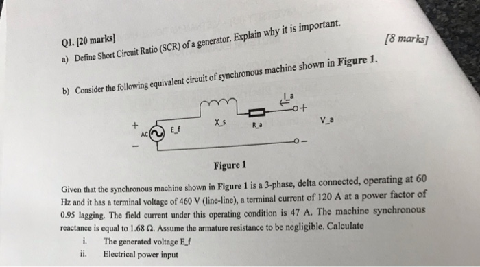 Solved Q1. [20 marks a) Define Short Cireuit Ratio (SCR) of | Chegg.com