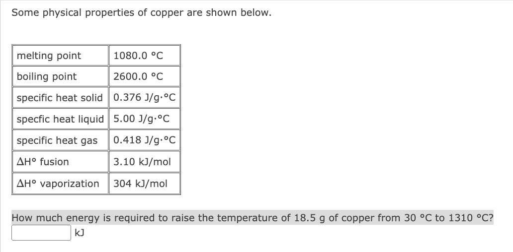 Solved Some physical properties of copper are shown below. | Chegg.com