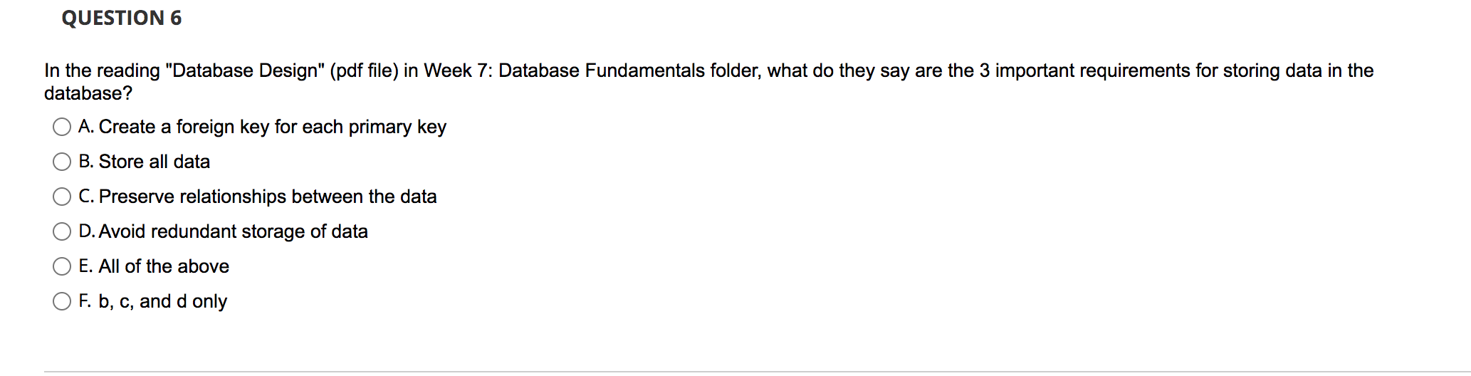 Solved In the reading "Database Design" (pdf file) in Week | Chegg.com