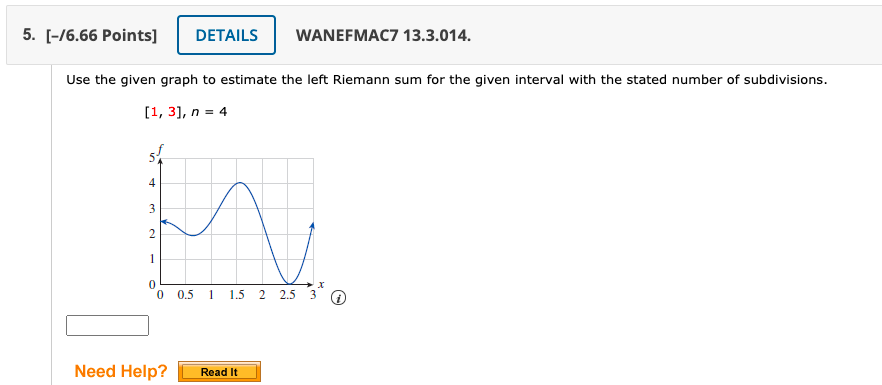 Solved Use the given graph to estimate the left Riemann sum | Chegg.com