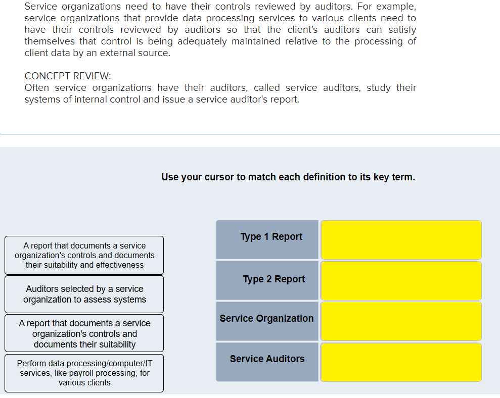 Solved Service organizations need to have their controls | Chegg.com