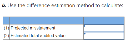Solved Required information (The following information | Chegg.com