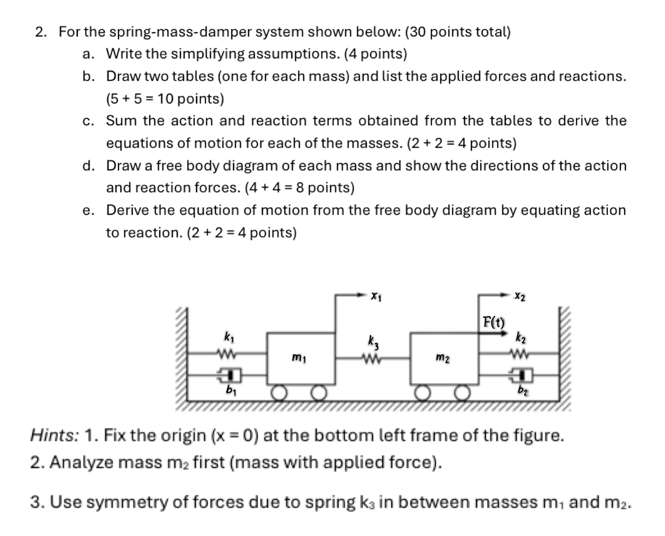 Solved 2. ﻿For the spring-mass-damper system shown below: | Chegg.com