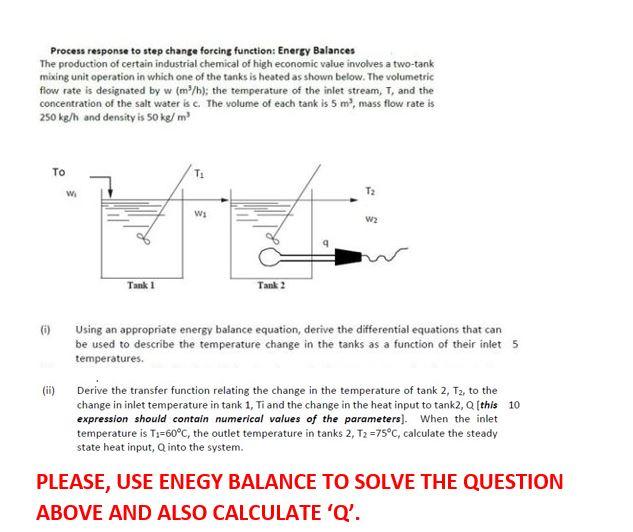 Solved Process response to step change forcing function: | Chegg.com