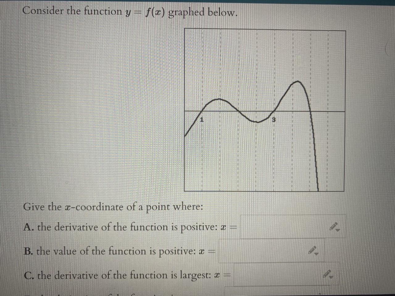 Solved Consider the function y=f(2) graphed below. 3 Give | Chegg.com