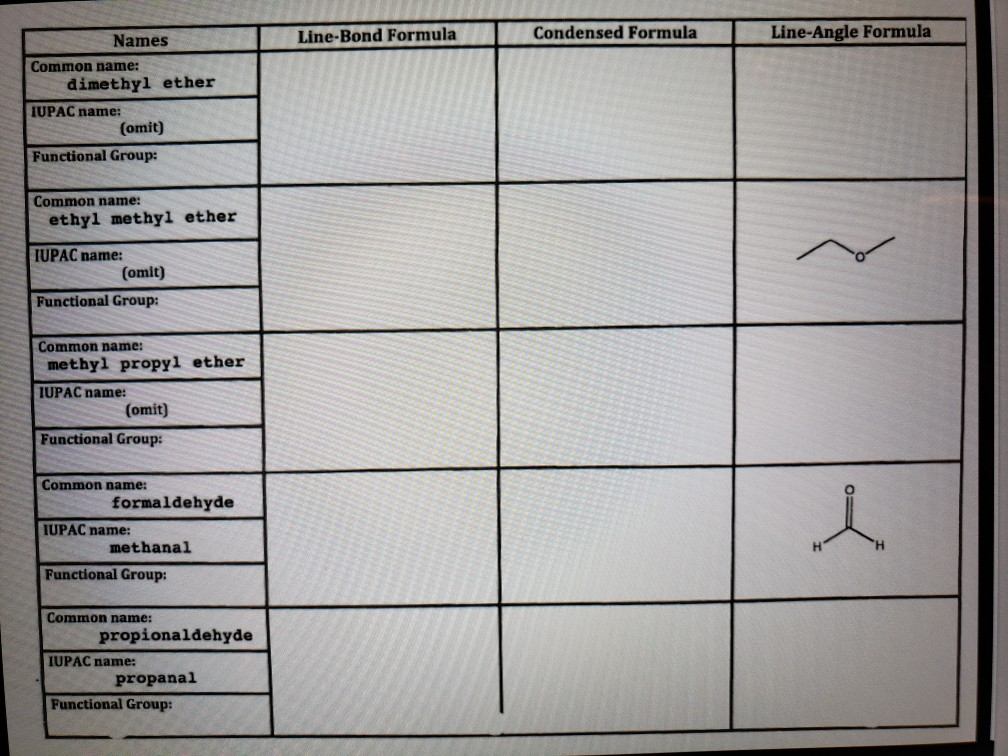Solved Line-Angle Formula Condensed Formula Line-Bond | Chegg.com