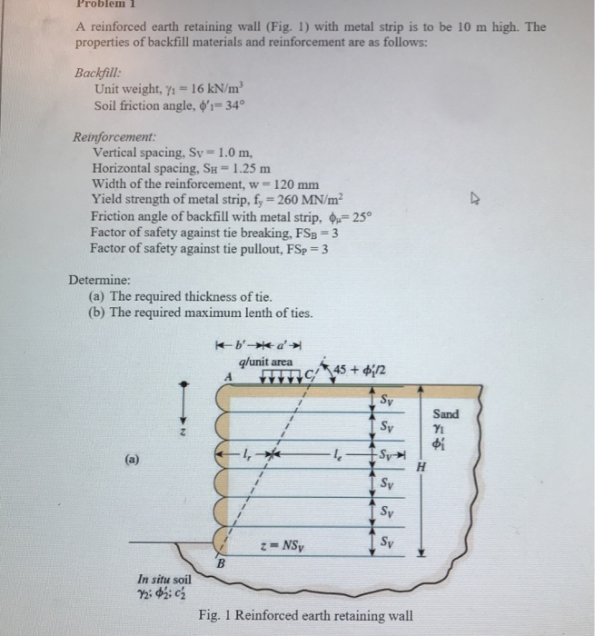 Solved Problem 1 A reinforced earth retaining wall (Fig. 1) | Chegg.com