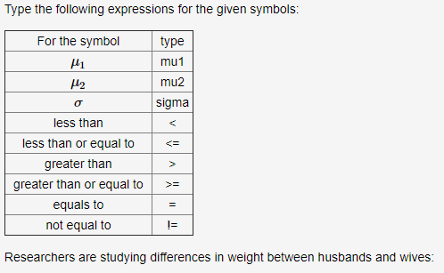 Solved Type the following expressions for the symbols to | Chegg.com
