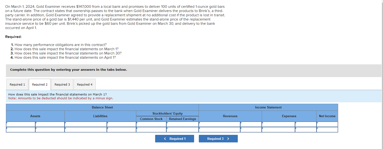 Solved On March 1, 2024, Gold Examiner receives $147,000 | Chegg.com