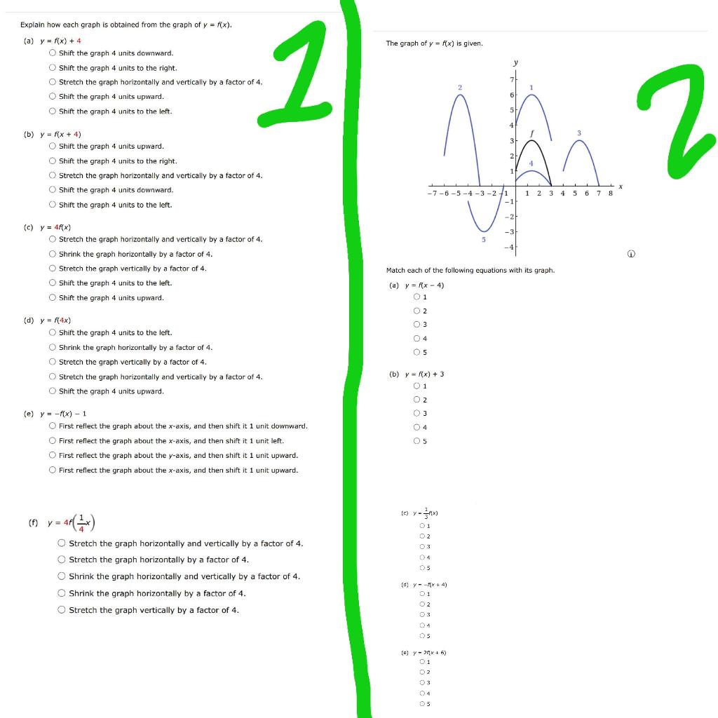 Solved I What do all members of the family of linear | Chegg.com