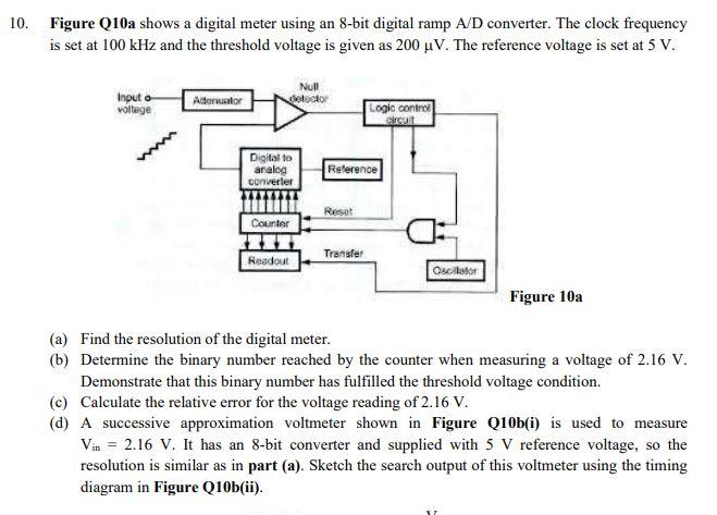 10. Figure Q10a shows a digital meter using an 8-bit | Chegg.com