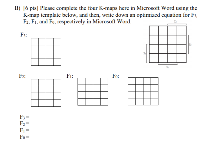 Solved [20 pts] Design a combinational logic circuit that | Chegg.com
