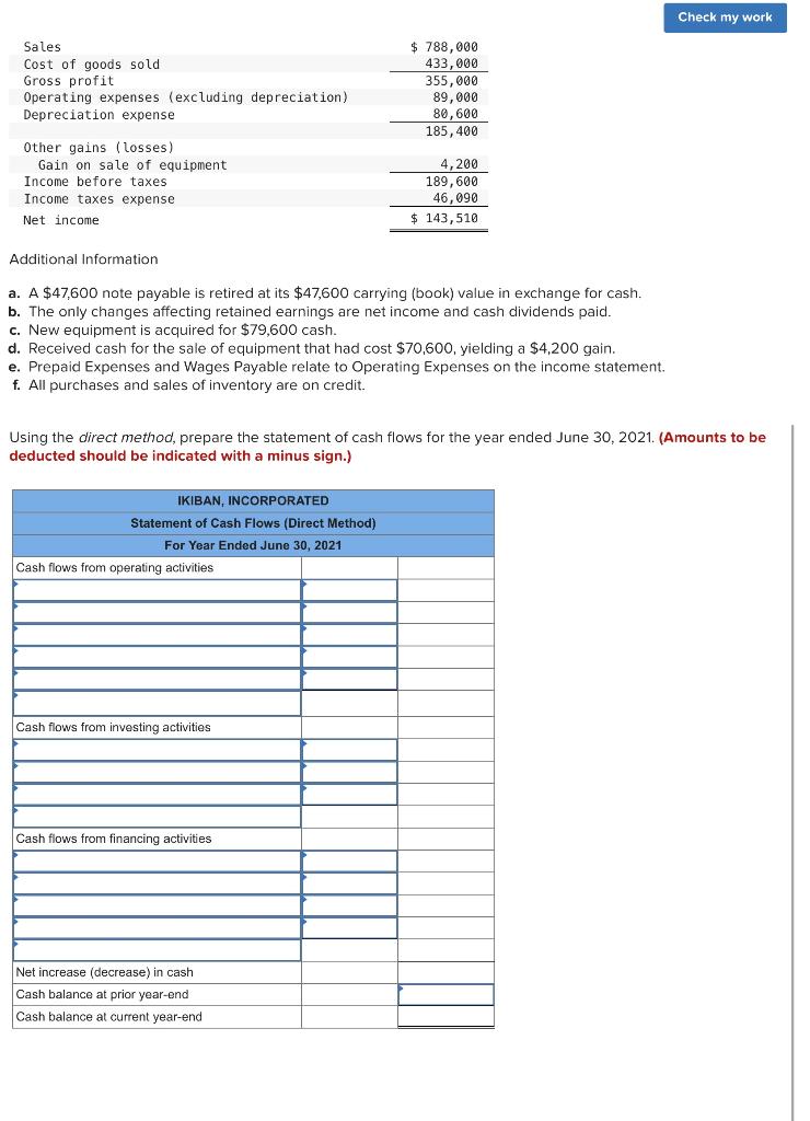 Solved Check my work Exercise 12-19B (Algo) Direct: | Chegg.com
