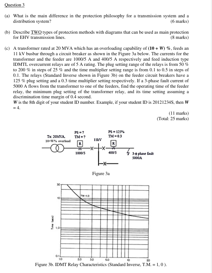 Question 3 (a) What is the main difference in the | Chegg.com