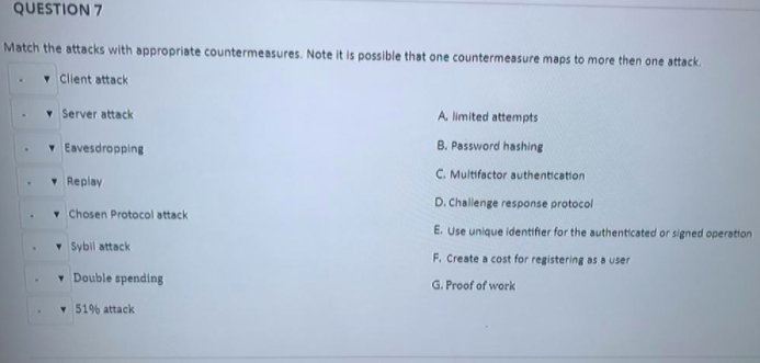 Solved QUESTION 7 Match the attacks with appropriate | Chegg.com