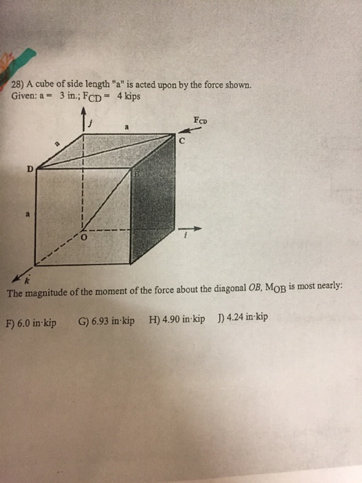 Solved 28) A cube of side length "a" is acted upon by the | Chegg.com