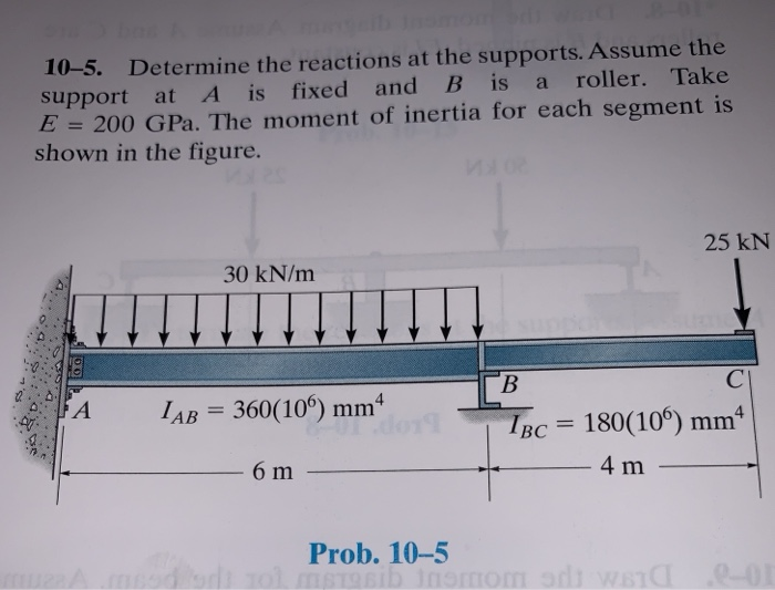 Solved 10 5 Determine The Reactions At The Supports Assume