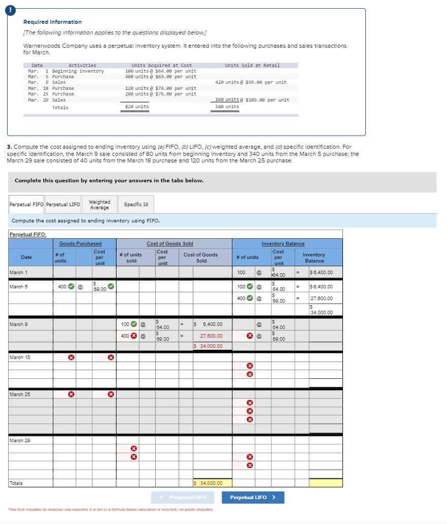 Solved Required Information [The following information | Chegg.com
