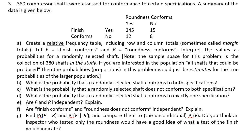 Solved - 380 compressor shafts were assessed for conformance | Chegg.com
