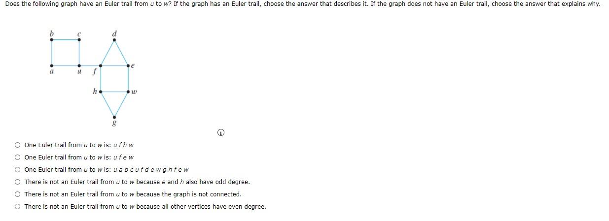 Solved Does the following graph have an Euler trail from u | Chegg.com