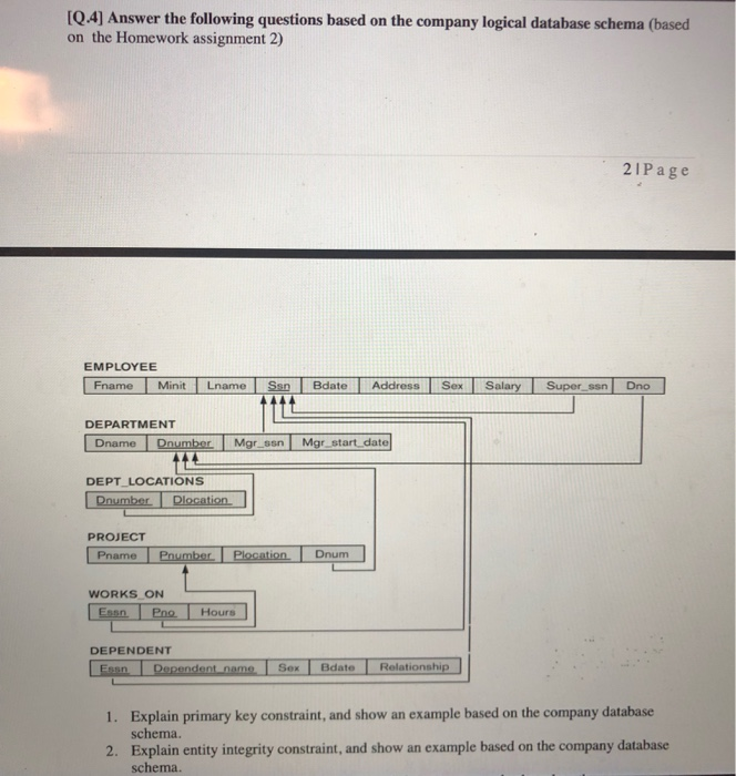 Solved 1Q.4] Answer the following questions based on the | Chegg.com