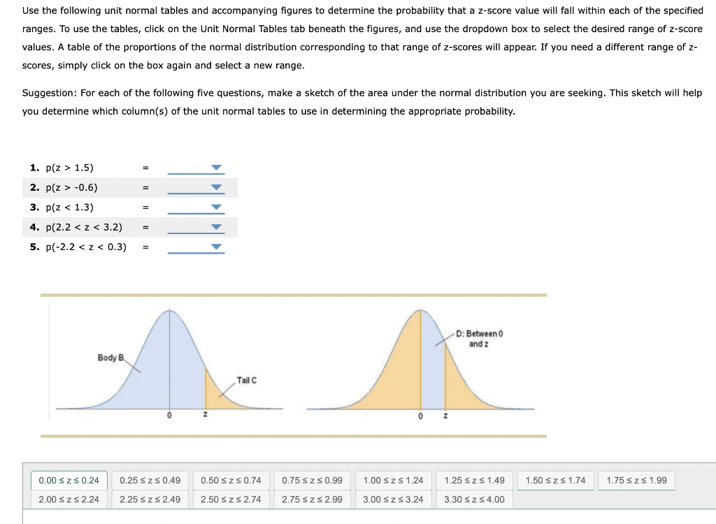 Solved Use the following unit normal tables and accompanying | Chegg.com