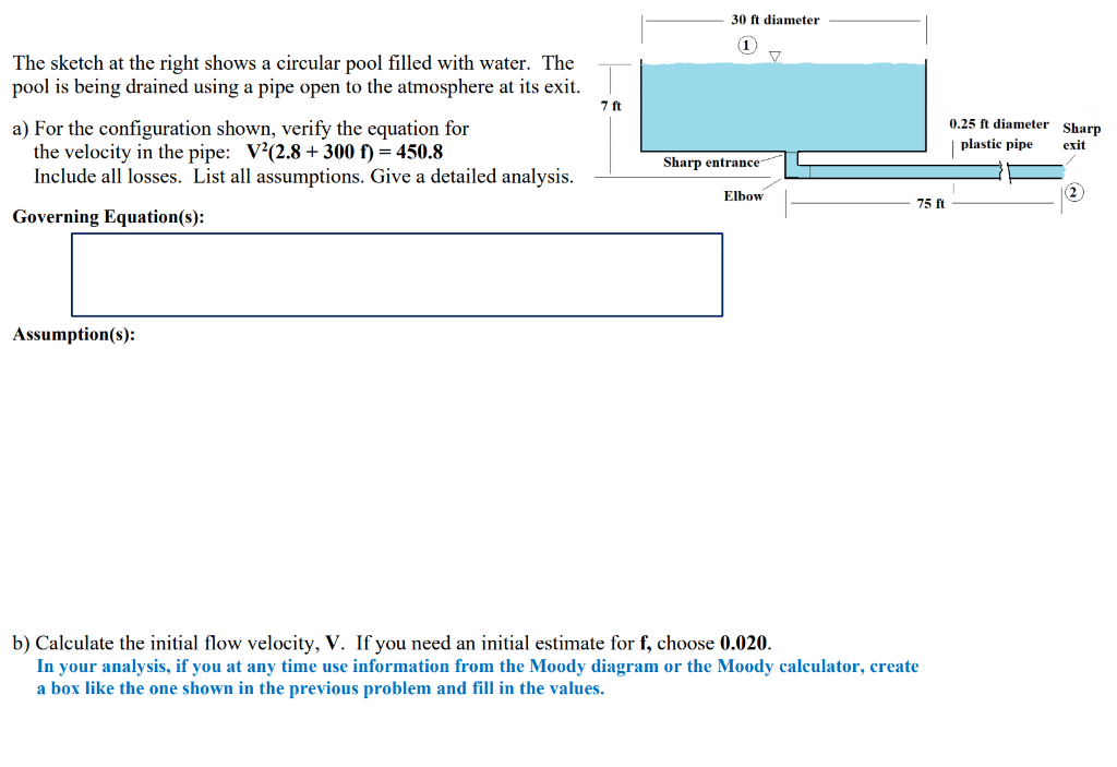Solved 30 ft diameter v The sketch at the right shows a | Chegg.com