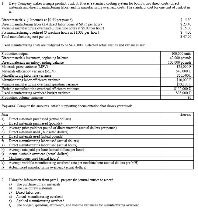 Solved 1. Davy Company makes a single product, Junk-it. It | Chegg.com