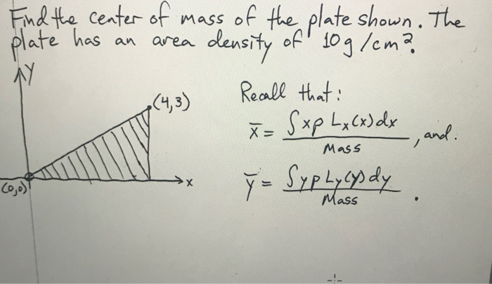 Solved Fnd te center of mass of the, plate shown. The area | Chegg.com