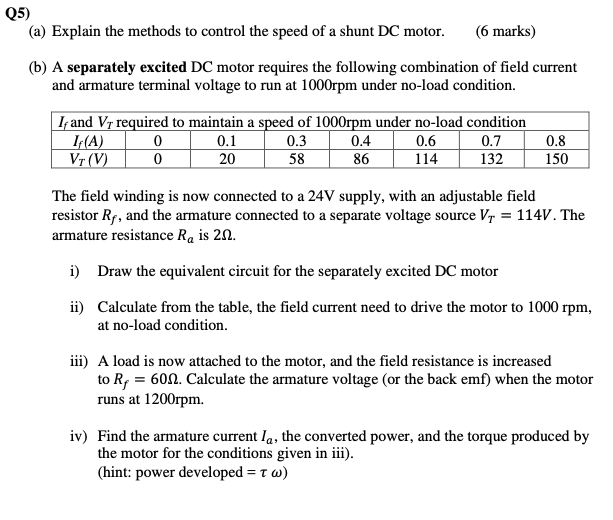 Solved Q5) (a) Explain the methods to control the speed of a | Chegg.com