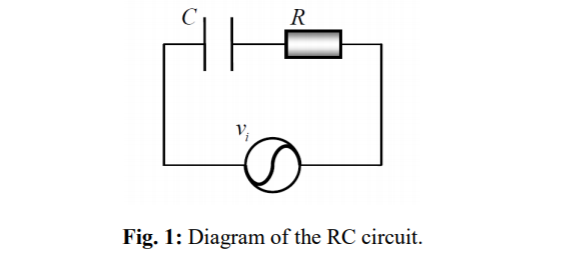 Solved Simulate the current response of the above RC circuit | Chegg.com