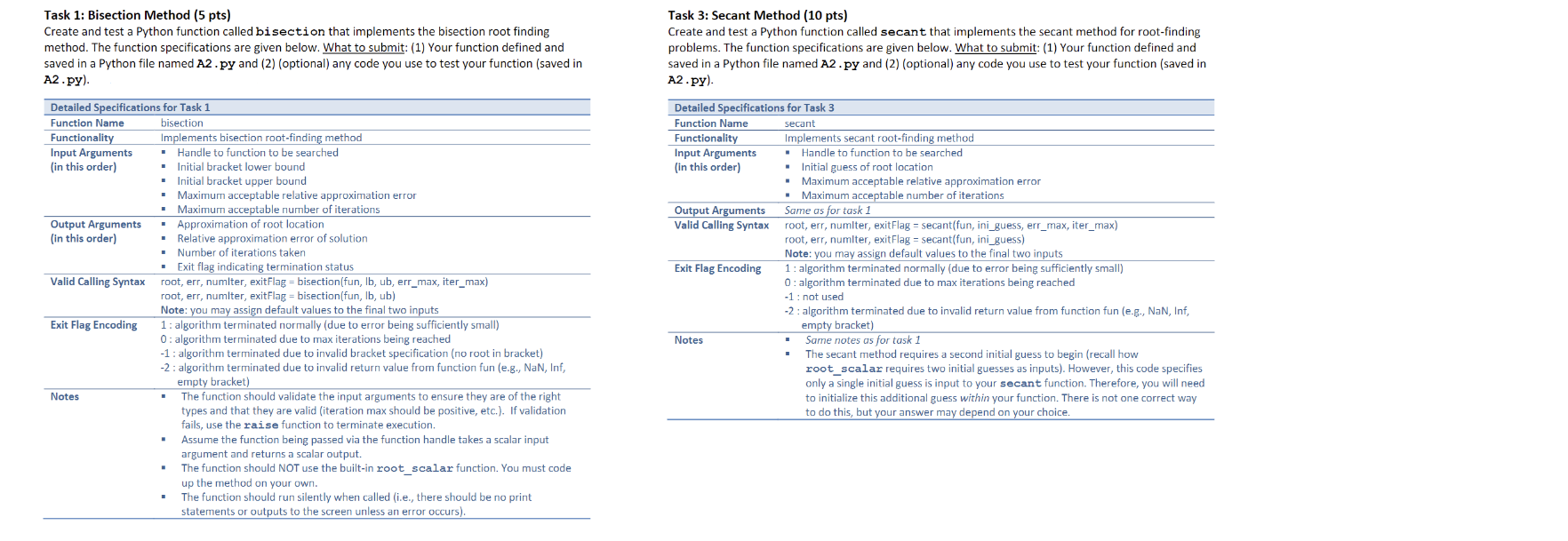 Please answer both task 1 and 3, please show all code | Chegg.com