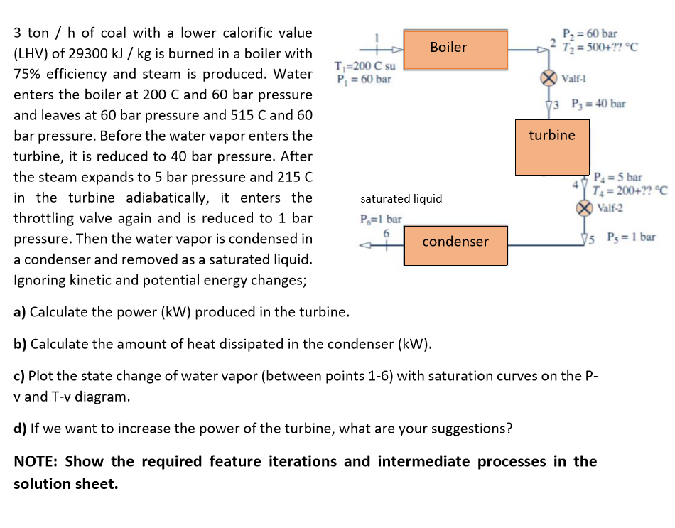 Solved Boiler P2 = 60 bar T2 = 500+?? °C TY=200 C su P1 = 60 | Chegg.com