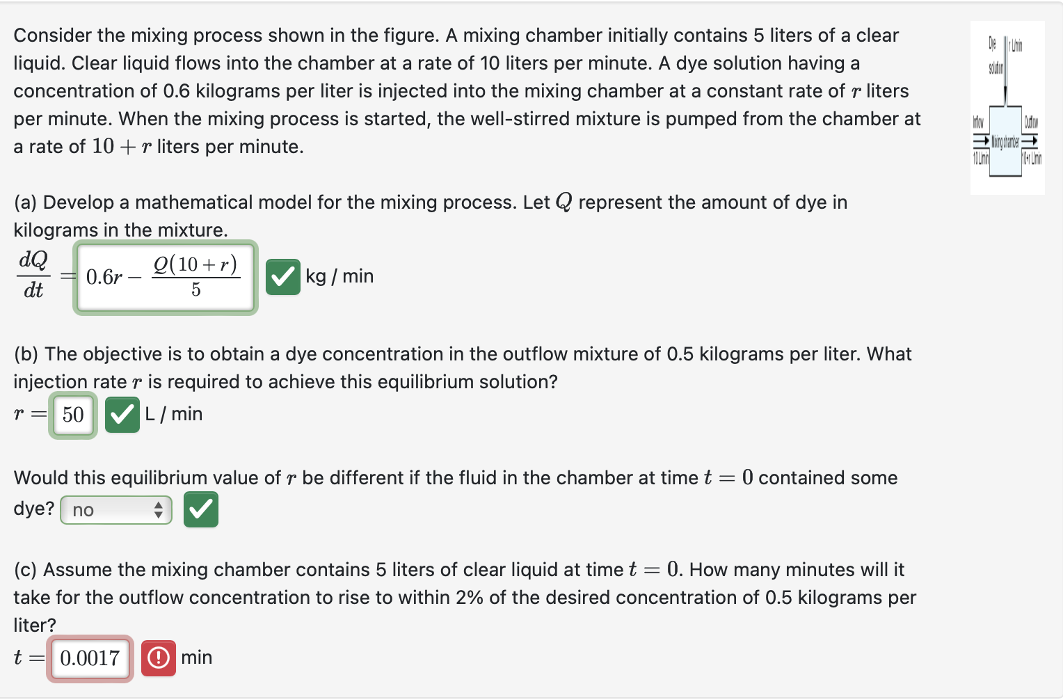 Solved Consider the mixing process shown in the figure. A | Chegg.com