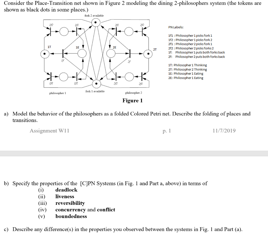 Consider the Place-Transition net shown in Figure 2 | Chegg.com