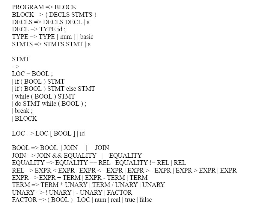Define regular expressions for all the tokens in | Chegg.com