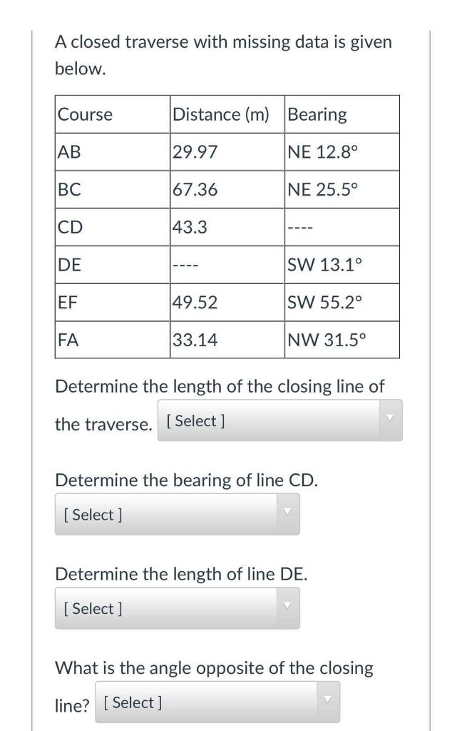 Solved A closed traverse with missing data is given below. | Chegg.com