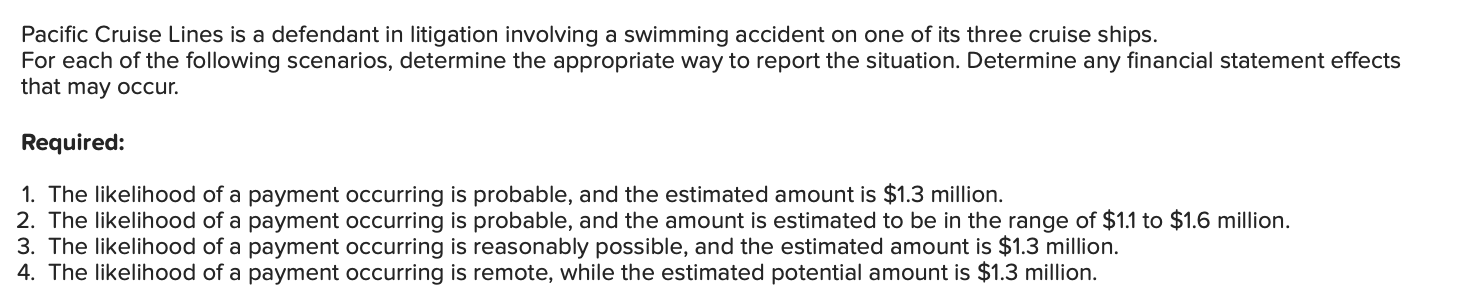 Solved I keep getting an error that the answers I have given | Chegg.com