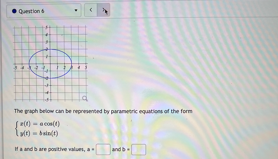 Solved The graph below can be represented by parametric | Chegg.com