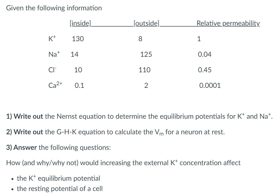 Given the following information 1) Write out the | Chegg.com