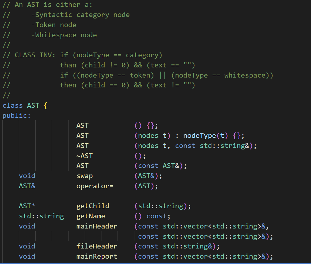 Solved - Implementation: - Name the folder for this project | Chegg.com