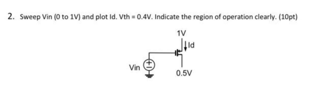 Solved 2. Sweep Vin (0 to 1 V) and plot Id. Vth =0.4 V. | Chegg.com
