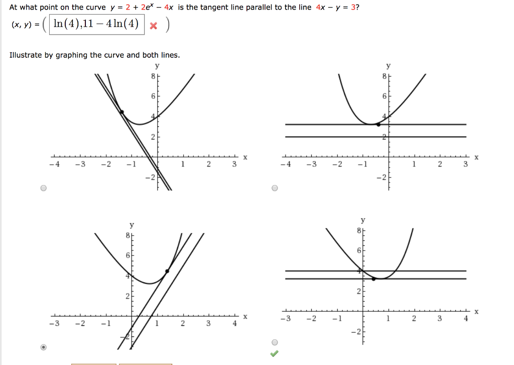 Solved At what point on the curve y 2 2e- 4x is the tangent | Chegg.com