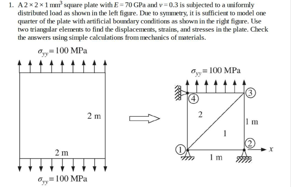 Solved 1. ﻿A \( 2 \times 2 \times 1 \mathrm{~mm}^{3} \) | Chegg.com