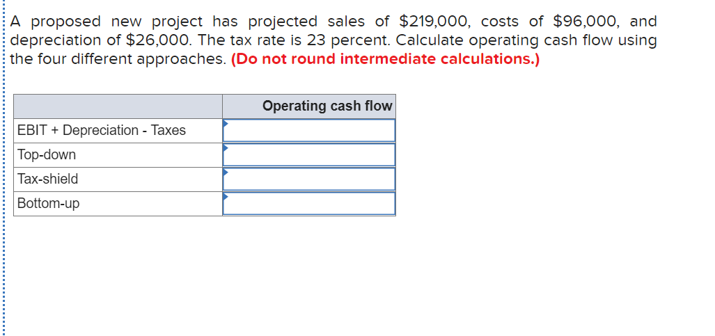 Solved A proposed new project has projected sales of | Chegg.com