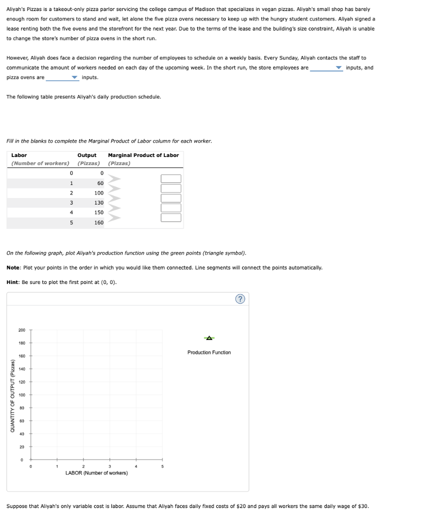 Solved Allyah's Pizzas is a takeout-only pizza parlor | Chegg.com