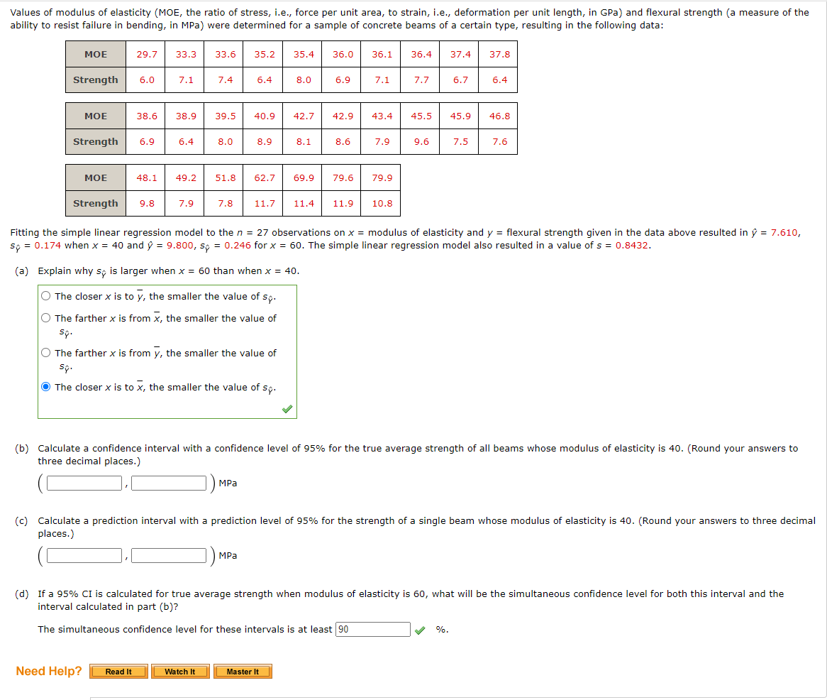 Solved Fitting the simple linear regression model to the | Chegg.com