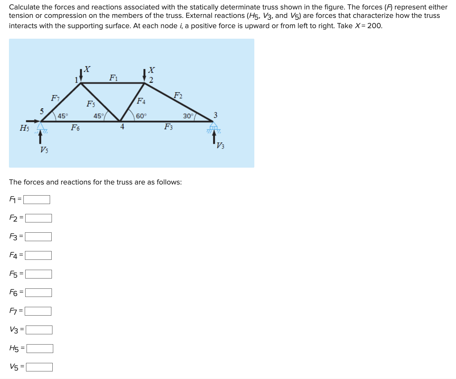 Calculate the forces and reactions associated with | Chegg.com